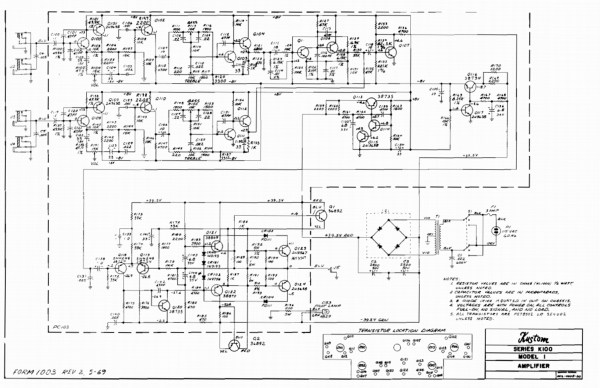 Kustom K100-1 | IRATION AUDIO